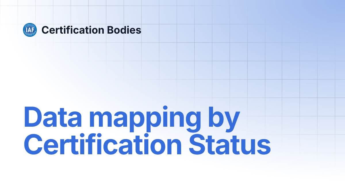 Data mapping by Certification Status | Certification Bodies