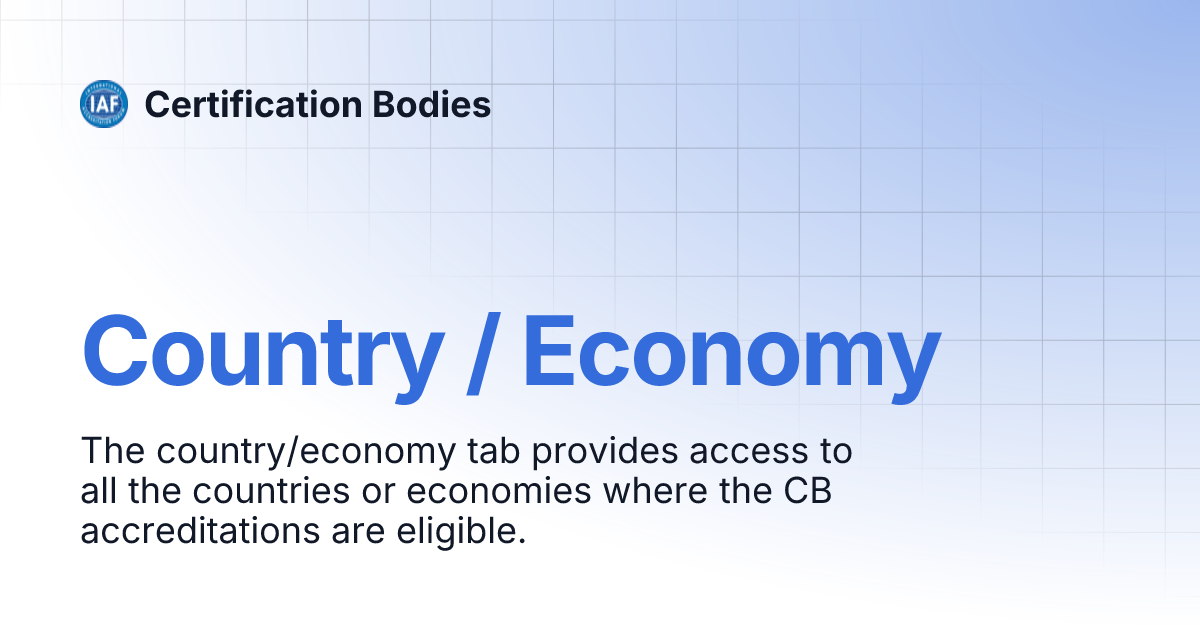 Country / Economy | Certification Bodies